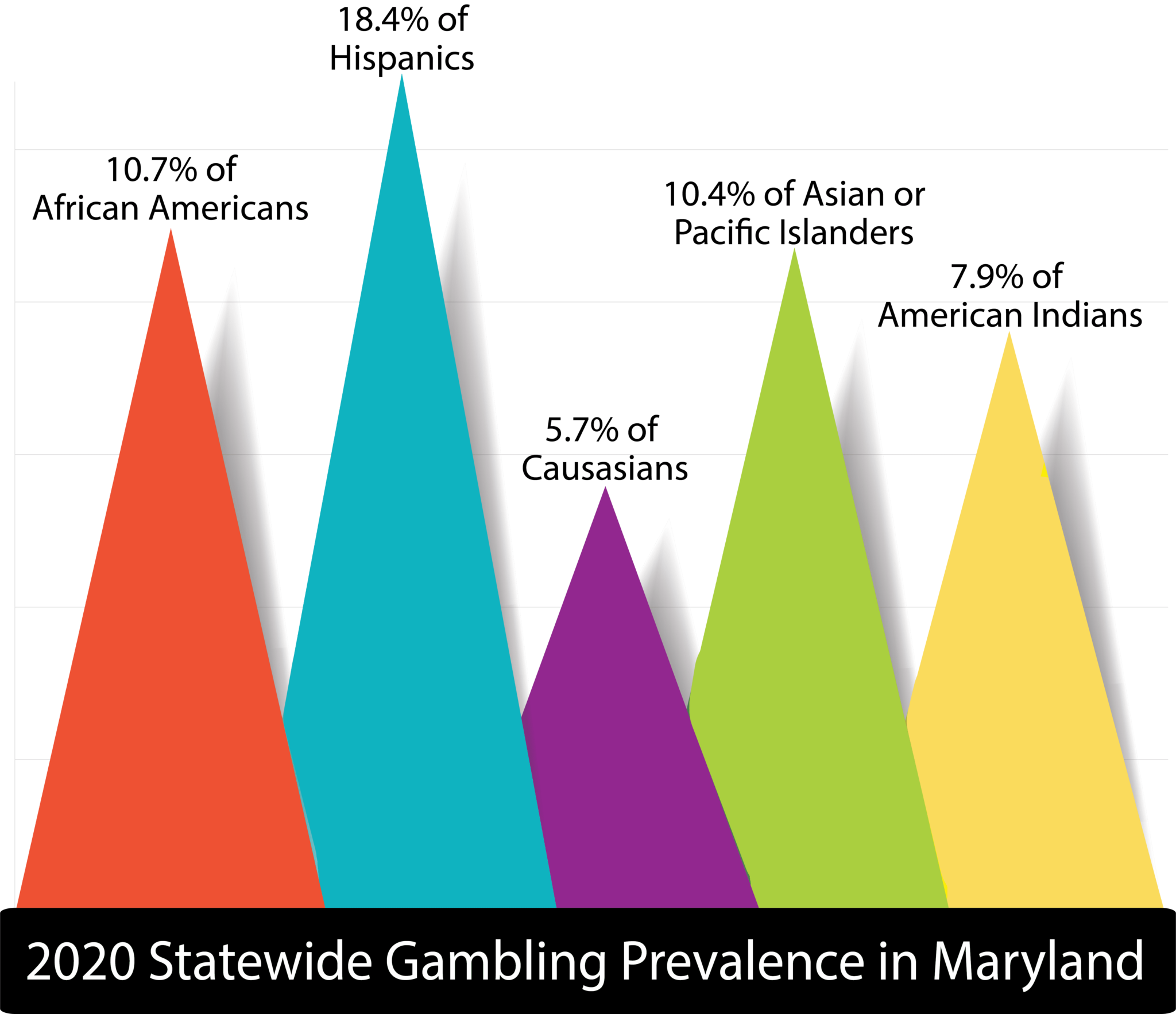 July Is National Minority Mental Health Awareness Month | Help For ...